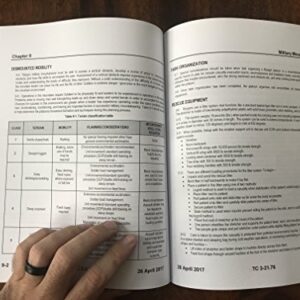 Ranger Handbook: TC 3-21.76, April 2017 Edition