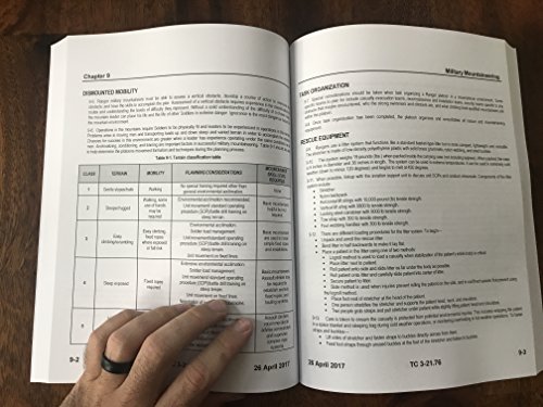 Ranger Handbook: TC 3-21.76, April 2017 Edition