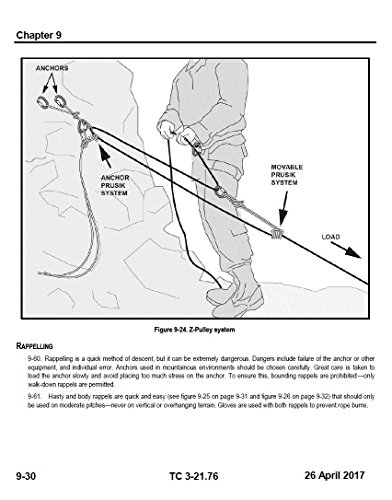 Ranger Handbook: TC 3-21.76, April 2017 Edition