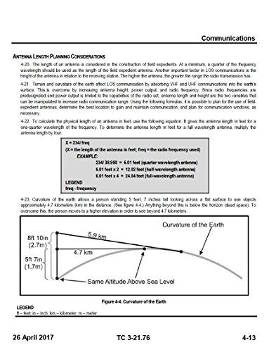 Ranger Handbook: TC 3-21.76, April 2017 Edition