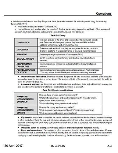 Ranger Handbook: TC 3-21.76, April 2017 Edition