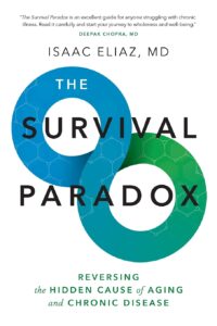 the survival paradox: reversing the hidden cause of aging and chronic disease