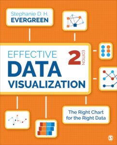 effective data visualization: the right chart for the right data