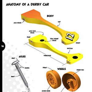 Building the Fastest Pinewood Derby Car: Speed Secrets for Crossing the Finish Line First! (Fox Chapel Publishing) Illustrated Guide to Making a Competitive Car, from Planning & Designing to Finishing