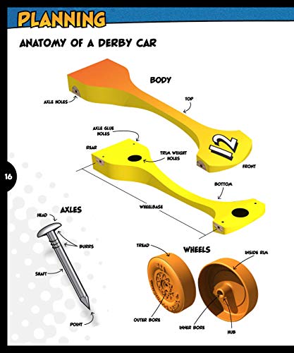 Building the Fastest Pinewood Derby Car: Speed Secrets for Crossing the Finish Line First! (Fox Chapel Publishing) Illustrated Guide to Making a Competitive Car, from Planning & Designing to Finishing