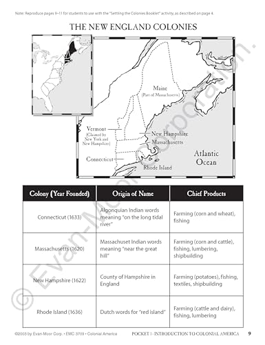 History Pockets: Colonial America, Grades 4-6+