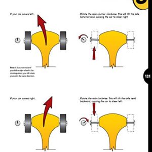 Building the Fastest Pinewood Derby Car: Speed Secrets for Crossing the Finish Line First! (Fox Chapel Publishing) Illustrated Guide to Making a Competitive Car, from Planning & Designing to Finishing