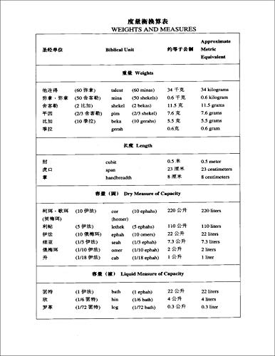 CUV (Simplified Script), NIV, Chinese/English Bilingual Bible, Bonded Leather, Black (Chinese Edition)