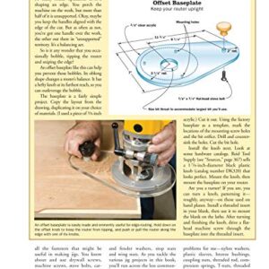 Woodworking with the Router, Revised and Updated: Professional Router Techniques and Jigs Any Woodworker Can Use (Fox Chapel Publishing) Comprehensive, Beginner-Friendly Guide (American Woodworker)