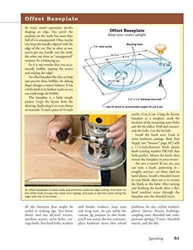 Woodworking with the Router, Revised and Updated: Professional Router Techniques and Jigs Any Woodworker Can Use (Fox Chapel Publishing) Comprehensive, Beginner-Friendly Guide (American Woodworker)