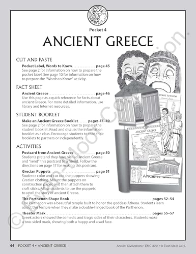 History Pockets: Ancient Civilizations, Grades 1-3