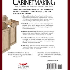 Illustrated Cabinetmaking: How to Design and Construct Furniture That Works (Fox Chapel Publishing) Over 1300 Drawings & Diagrams for Drawers, Tables, Beds, Bookcases, Cabinets, Joints & Subassemblies