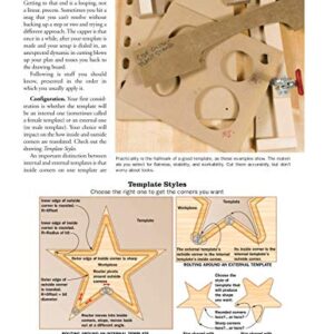 Woodworking with the Router, Revised and Updated: Professional Router Techniques and Jigs Any Woodworker Can Use (Fox Chapel Publishing) Comprehensive, Beginner-Friendly Guide (American Woodworker)