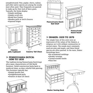 Illustrated Cabinetmaking: How to Design and Construct Furniture That Works (Fox Chapel Publishing) Over 1300 Drawings & Diagrams for Drawers, Tables, Beds, Bookcases, Cabinets, Joints & Subassemblies