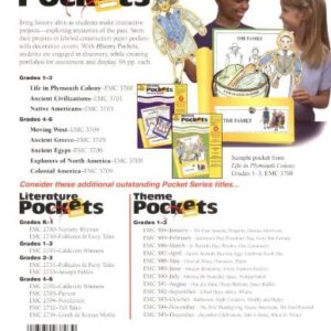 History Pockets: Native Americans, Grades 1-3