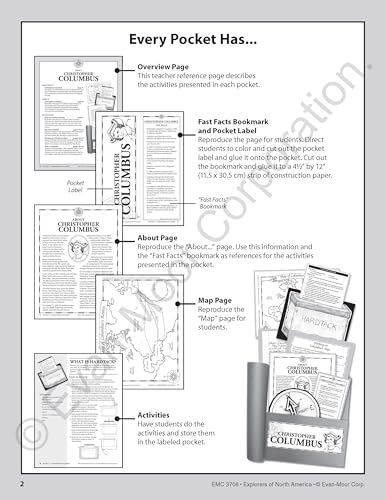 History Pockets: Explorers of North America, Grades 4-6+