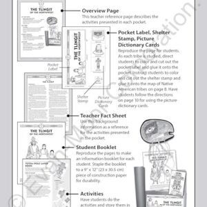 History Pockets: Native Americans, Grades 1-3