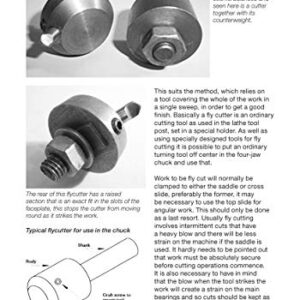 Basic Lathework for Home Machinists (Fox Chapel Publishing) Essential Handbook to the Lathe with Hundreds of Photos & Diagrams and Expert Tips & Advice; Learn to Use Your Lathe to Its Full Potential