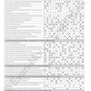 Evan-Moor Daily Language Review, Grade 6 Actvities Homeschooling & Classroom Resource Workbook, Reproducible Worksheets, Teacher Edition, Daily Practice, Skills Assessment, Grammar, Punctuation