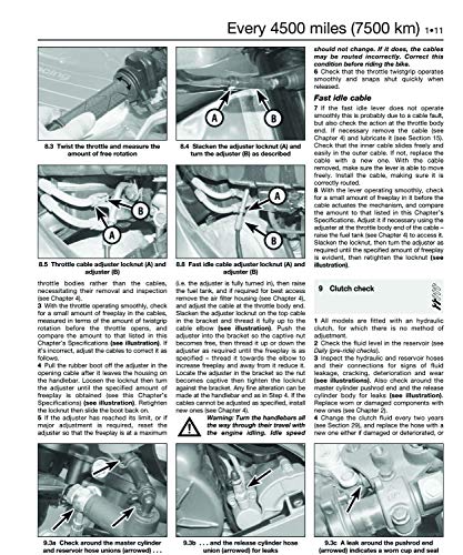 Yamaha Kodiak & Grizzly ATVs (93 - 05) Haynes Repair Manual (Paperback)