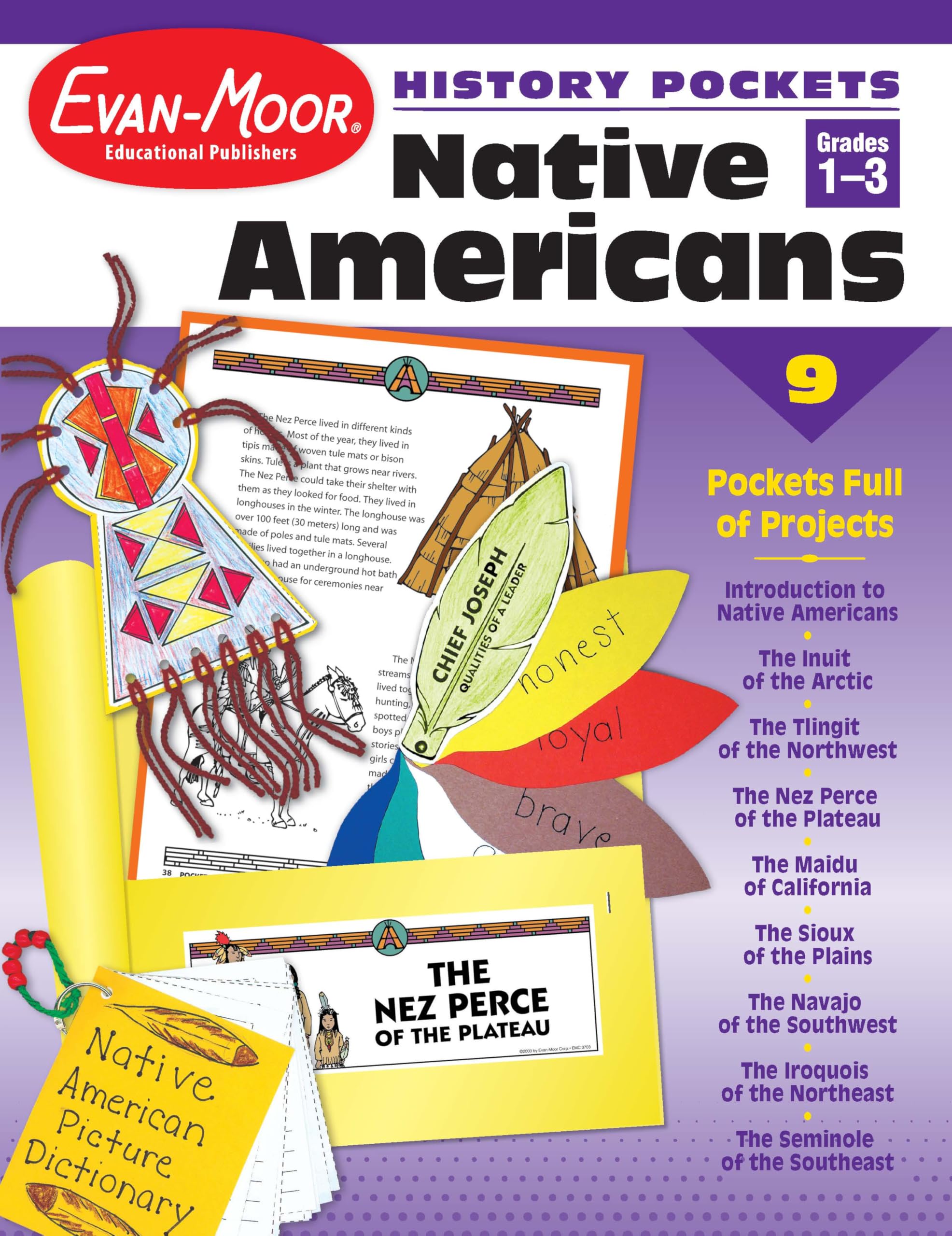 History Pockets: Native Americans, Grades 1-3