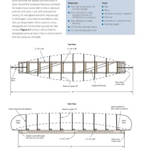 Building a Strip Canoe, Second Edition, Revised & Expanded: Full-Sized Plans and Instructions for 8 Easy-To-Build, Field-Tested Canoes (Fox Chapel Publishing) Step-by-Step; 100+ Photos & Illustrations