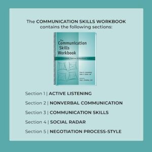 The Communication Skills Workbook - Reproducible Self-Assessments, Exercises & Educational Handouts (Mental Health & Life Skills Workbook Series)