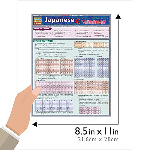 Japanese Grammar QuickStudy Laminated Reference Guide (Quick Study Academic)