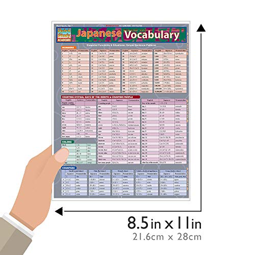 Japanese Vocabulary Laminated Reference Guide (QuickStudy Academic)