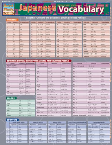 Japanese Vocabulary Laminated Reference Guide (QuickStudy Academic)