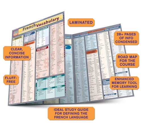 French Vocabulary QuickStudy Laminated Reference Guide (QuickStudy Academic)