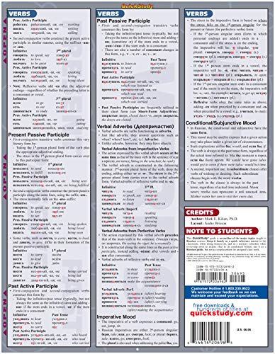 Russian Grammar QuickStudy Laminated Reference Guide (QuickStudy Academic)