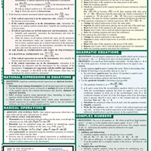 Algebra Part 1 QuickStudy Laminated Reference Guide (QuickStudy Academic)