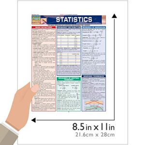 Statistics Laminate Reference Chart: Parameters, Variables, Intervals, Proportions (Quickstudy: Academic )