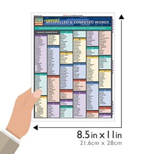 Commonly Misspelled And Confused Words QuickStudy Laminated Reference Guide (QuickStudy Academic)