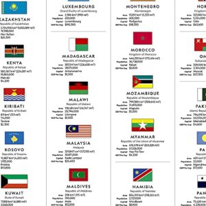 National Geographic World Map (folded with flags and facts) (National Geographic Reference Map)