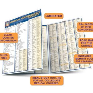 Medical Terminology: The Basics QuickStudy Laminated Reference Guide (QuickStudy Academic)