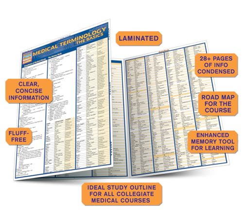 Medical Terminology: The Basics QuickStudy Laminated Reference Guide (QuickStudy Academic)