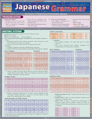 Japanese Grammar QuickStudy Laminated Reference Guide (Quick Study Academic)