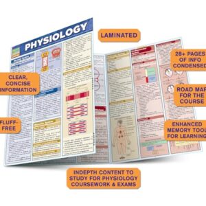 Physiology QuickStudy Laminated Reference Guide (QuickStudy Academic)