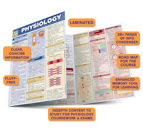 Physiology QuickStudy Laminated Reference Guide (QuickStudy Academic)