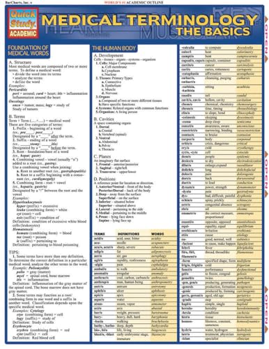 Medical Terminology: The Basics QuickStudy Laminated Reference Guide (QuickStudy Academic)