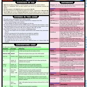 SQL Guide Laminated Reference Guide (QuickStudy SQL)