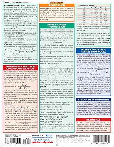 Statistics Laminate Reference Chart: Parameters, Variables, Intervals, Proportions (Quickstudy: Academic )