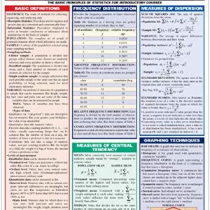 Statistics Laminate Reference Chart: Parameters, Variables, Intervals, Proportions (Quickstudy: Academic )