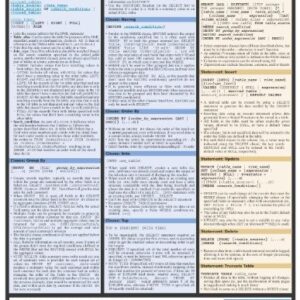 SQL Guide Laminated Reference Guide (QuickStudy SQL)