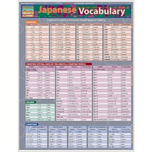 Japanese Vocabulary Laminated Reference Guide (QuickStudy Academic)