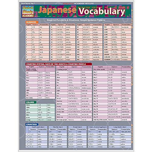 Japanese Vocabulary Laminated Reference Guide (QuickStudy Academic)