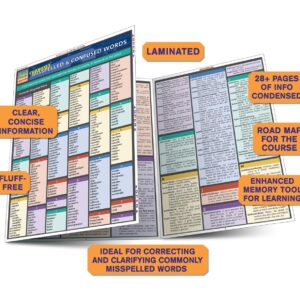 Commonly Misspelled And Confused Words QuickStudy Laminated Reference Guide (QuickStudy Academic)