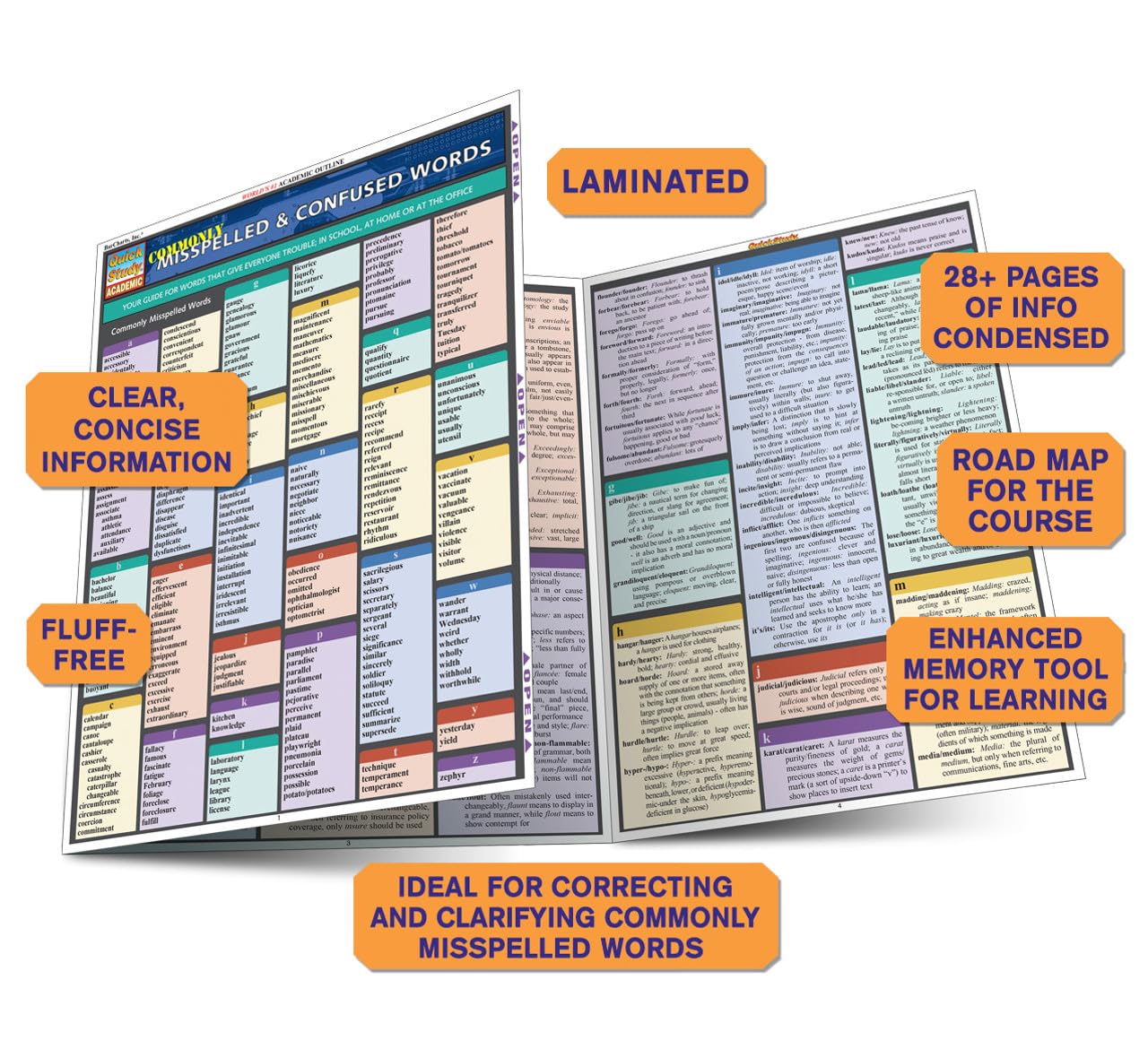 Commonly Misspelled And Confused Words QuickStudy Laminated Reference Guide (QuickStudy Academic)